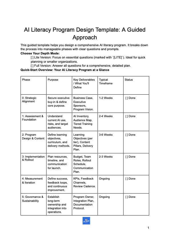 AI Literacy Program Design Template: A Guided Approach